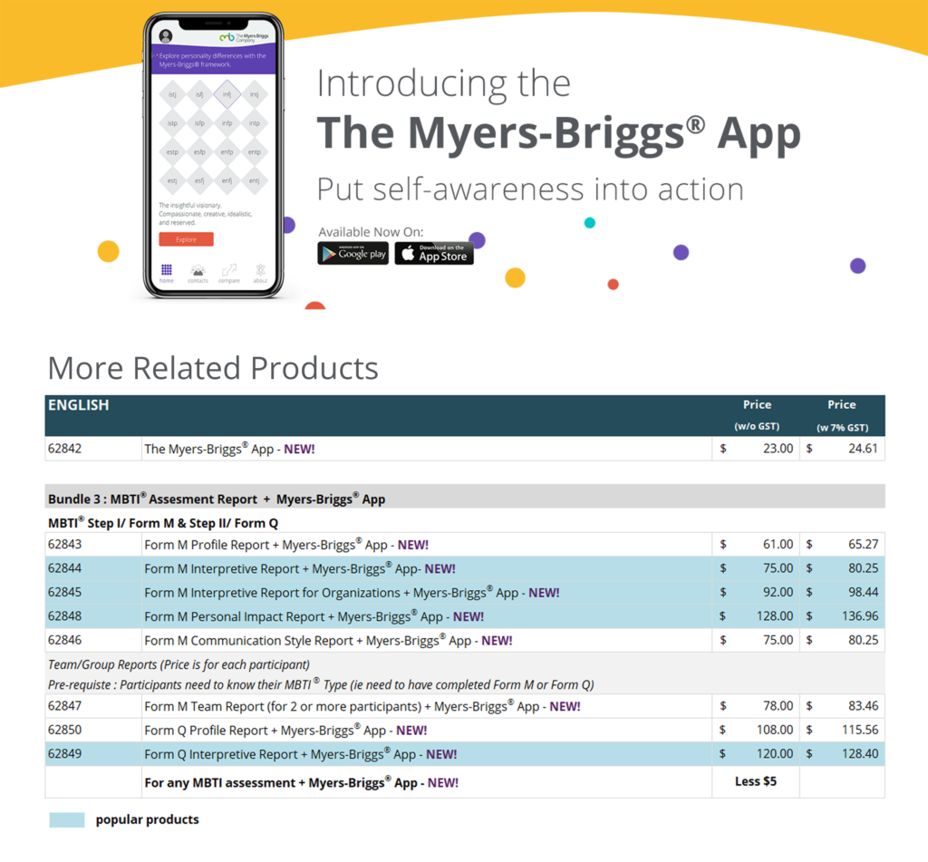 The Myers Briggs App – Landing Page | The Myers-Briggs Company
